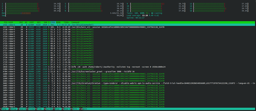 Plasmashell high CPU use - General system - EndeavourOS