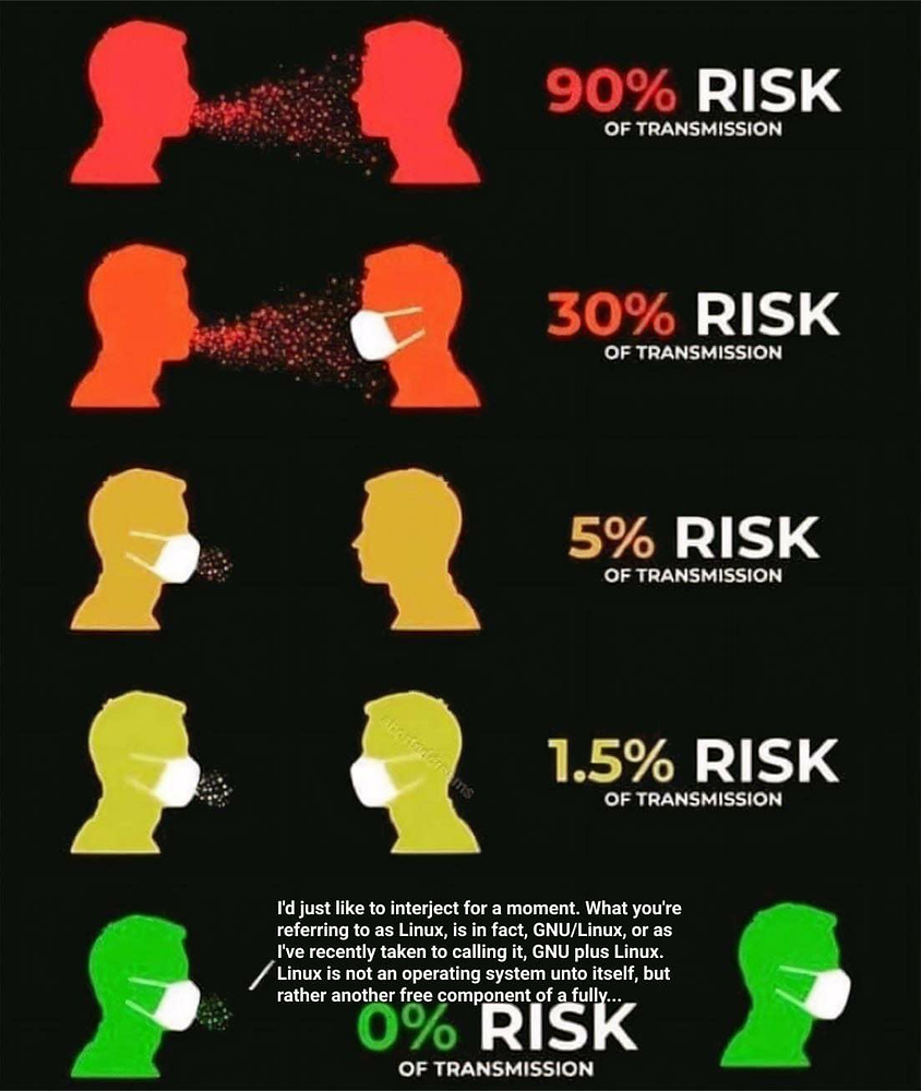 Share Your Linux Memes - Lounge - EndeavourOS