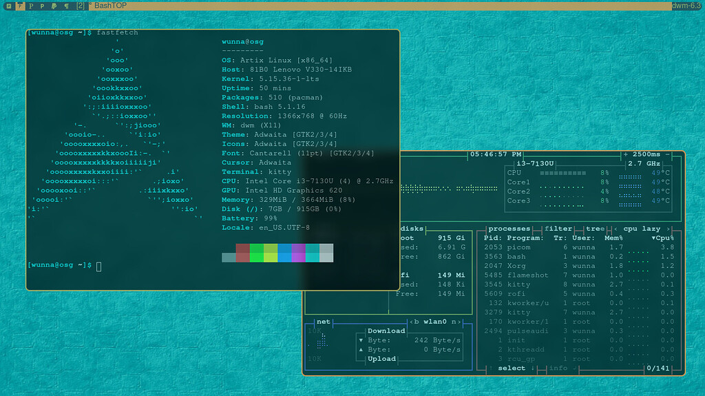 The best wallpaper's MY OPINION - Wallpaper art - EndeavourOS