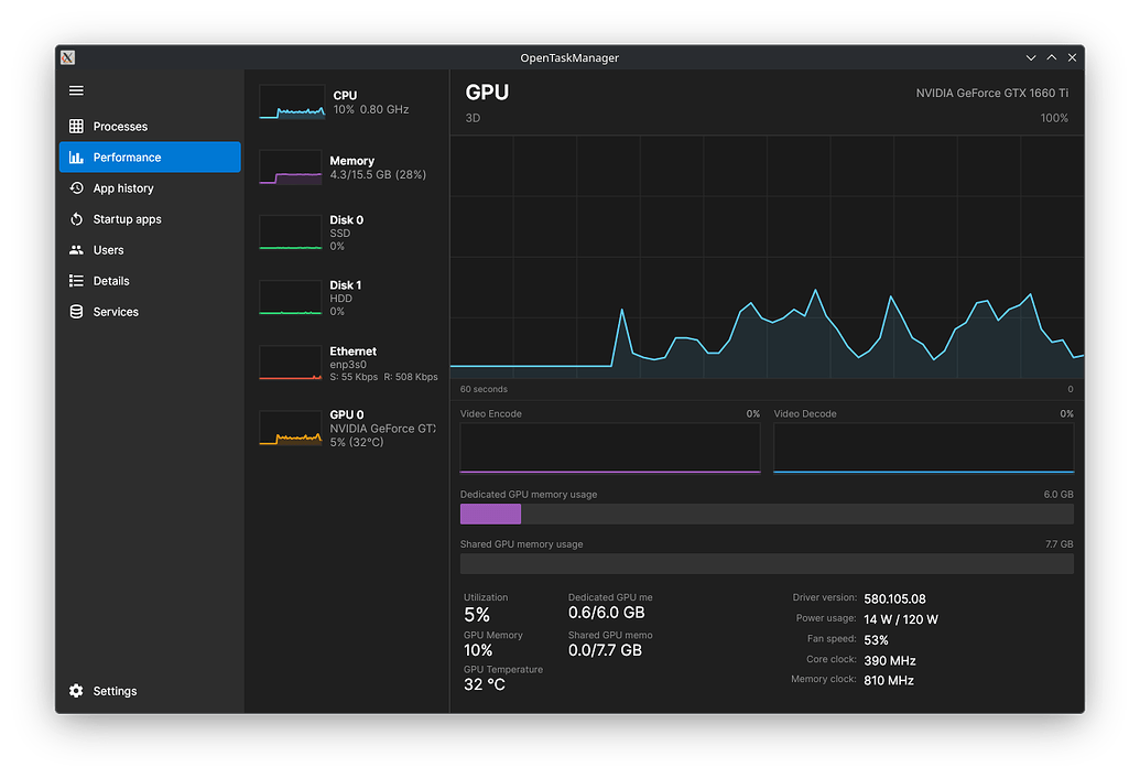 Miss the Windows Task Manager? Try OpenTaskManager - Newbie - EndeavourOS