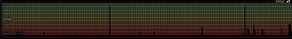 FPS drops in games - Gaming, sound and video - EndeavourOS