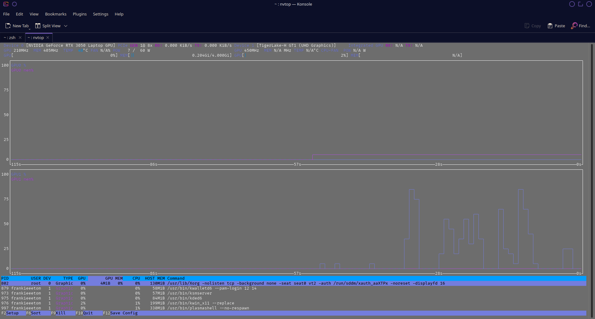 'GPU Memory is Full' Error in DaVinci Resolve: Playback Issues with Nvidia GPU - Applications ...