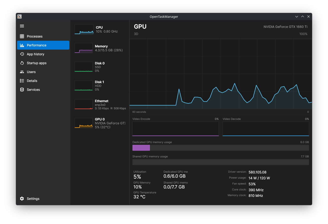 Miss the Windows Task Manager? Try OpenTaskManager - Newbie - EndeavourOS