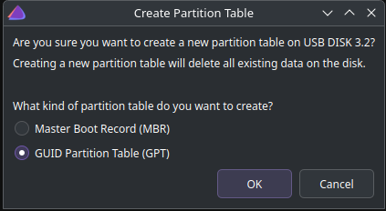 Unable to create disk partition - USB live persistent - EndeavourOS - Newbie - EndeavourOS