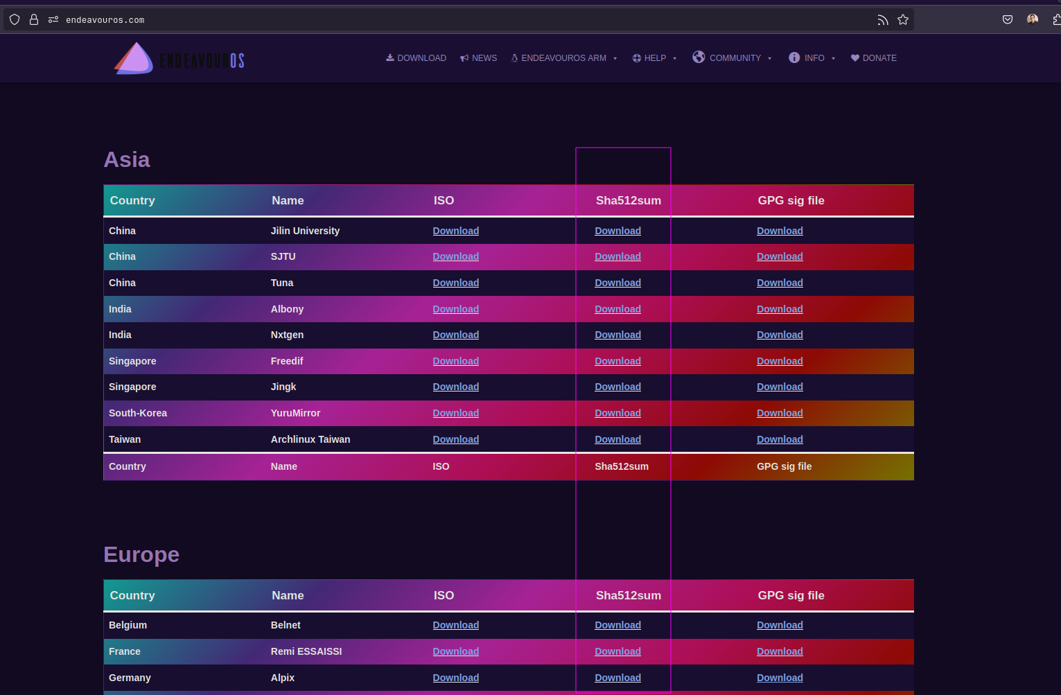 Include sha512 value on the EndeavourOS page question - Newbie ...
